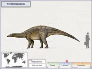Thyreosaurus | Dinopedia | Fandom