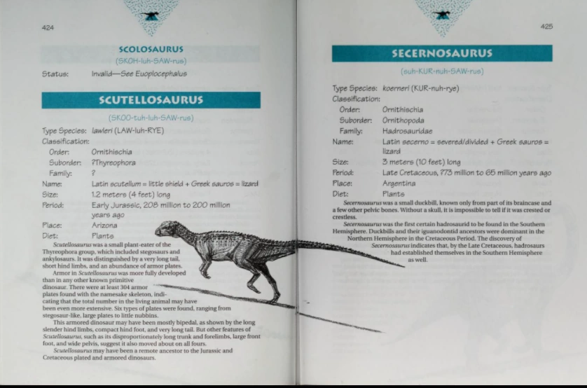 Secernosaurus | Dinopedia | Fandom