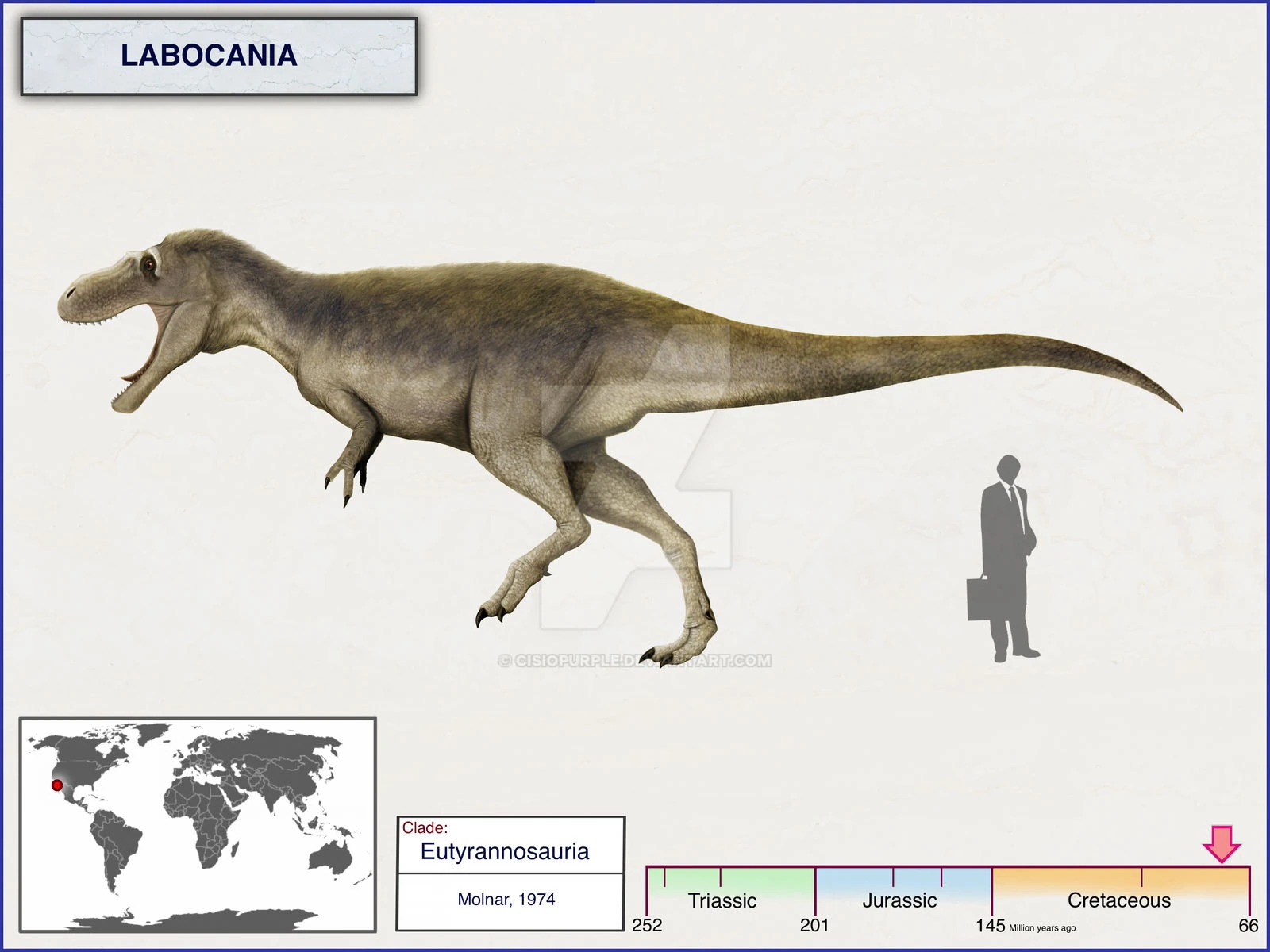 Discuss Everything About Dinopedia | Fandom