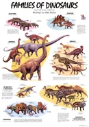 Bactrosaurus | Dinopedia | Fandom