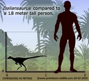 Daliansaurus | Dinopedia | Fandom