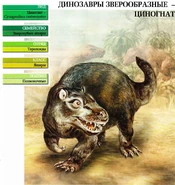 Cynognathus | Dinopedia | Fandom