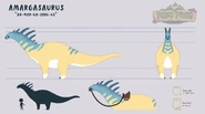 Paleo Pines | Dinopedia | Fandom