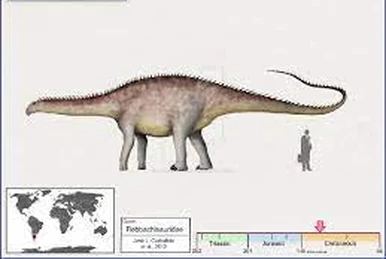 Limaysaurus