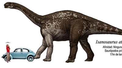 Discuss Everything About Dinopedia | Fandom