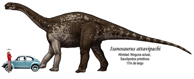 Discuss Everything About Dinopedia | Fandom