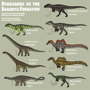 Bahariasaurus | Dinopedia | Fandom