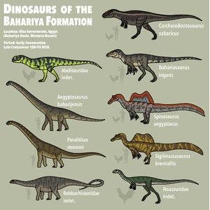 bahariasaurus deviantart