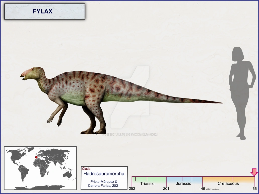 Fylax | Dinopedia | Fandom