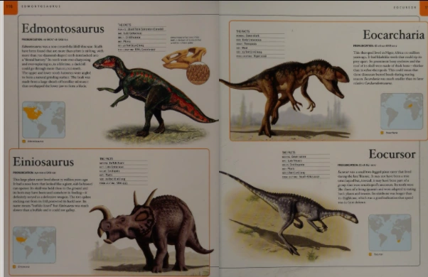 Eocursor | Dinopedia | Fandom