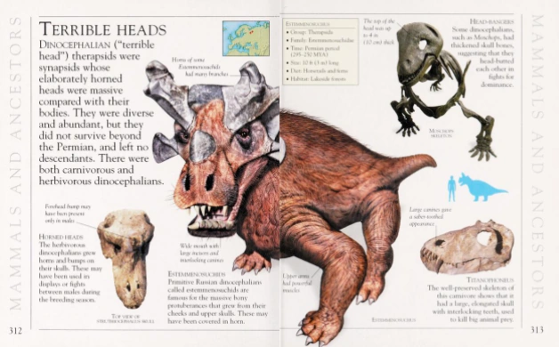 Titanophoneus | Dinopedia | Fandom