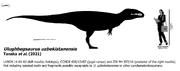 Ulughbegsaurus | Dinopedia | Fandom