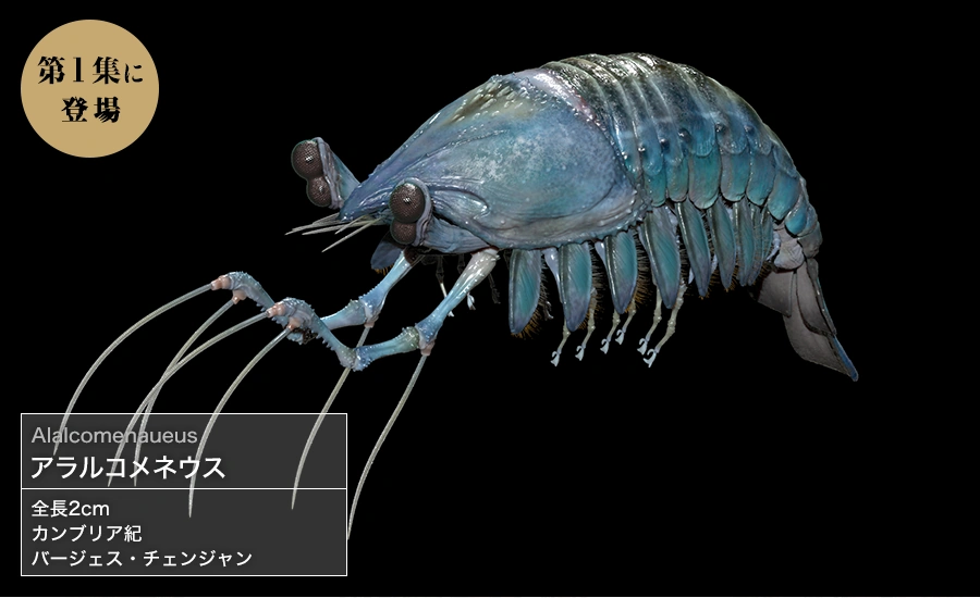 Leaps in Evolution | Dinopedia | Fandom