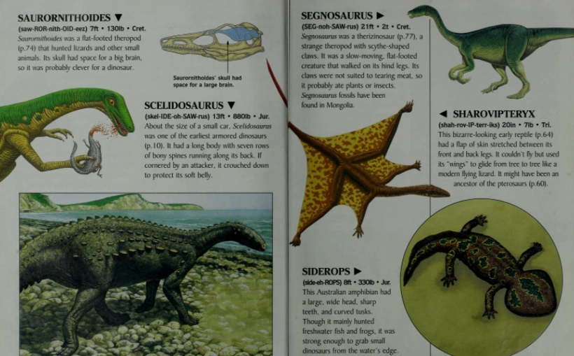 Siderops | Dinopedia | Fandom