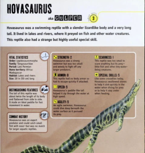 Hovasaurus | Dinopedia | Fandom