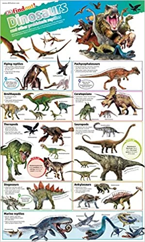 Albertonectes | Dinopedia | Fandom