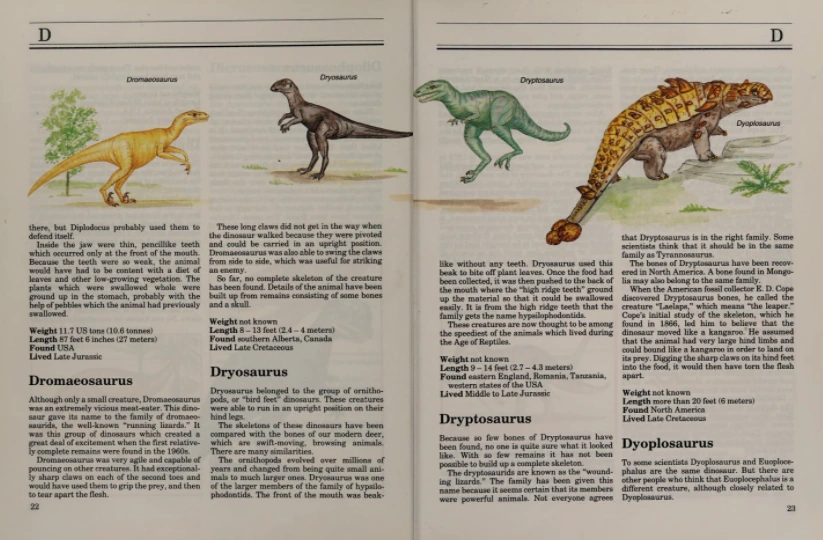 Dyoplosaurus | Dinopedia | Fandom