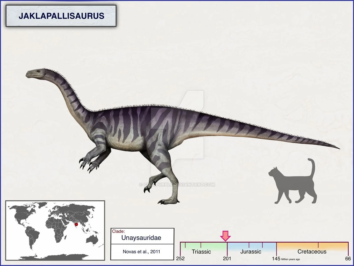 Jaklapallisaurus | Dinopedia | Fandom