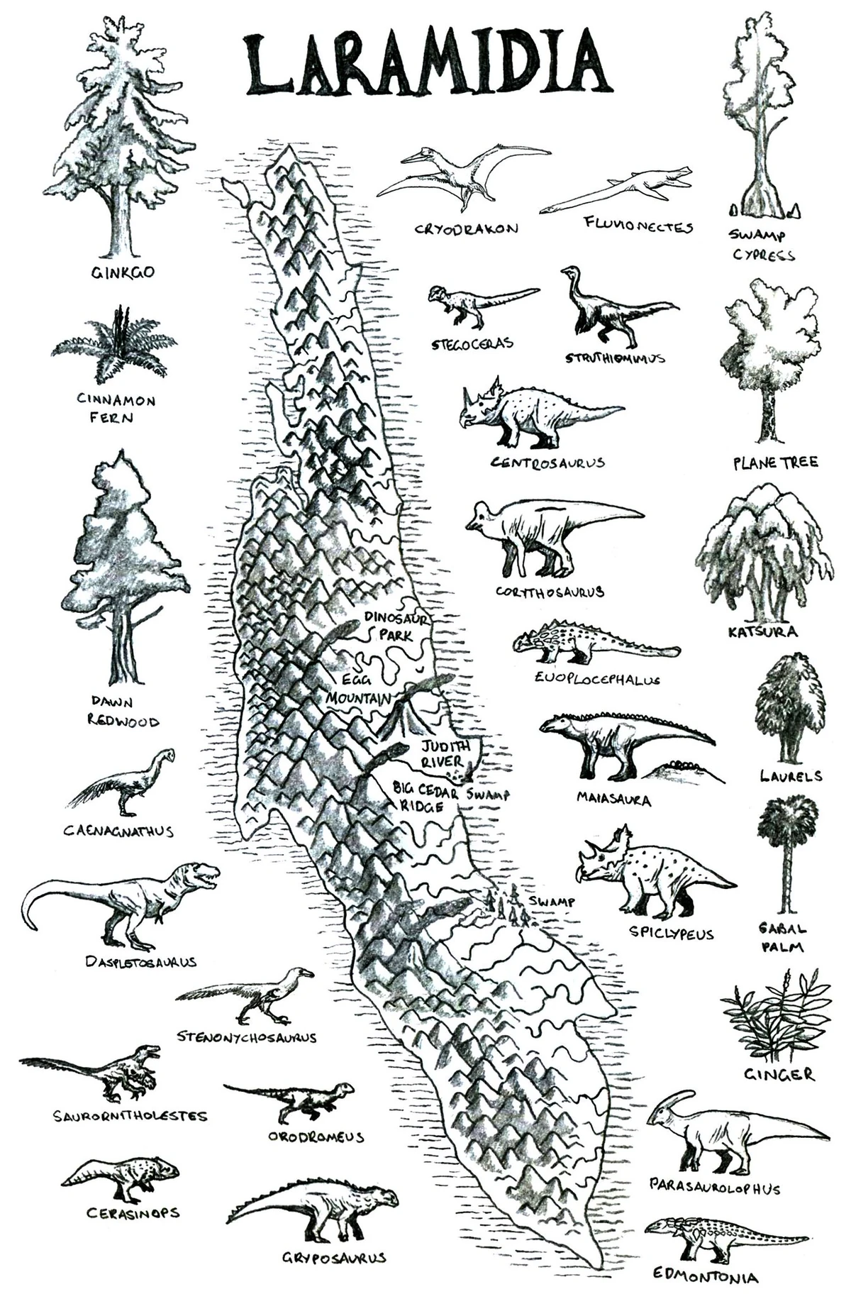 Laramidia | Dinopedia | Fandom