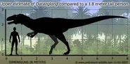 Datanglong | Dinopedia | Fandom