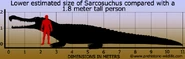 Sarcosuchus | Dinopedia | Fandom