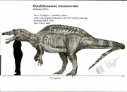 Ostafrikasaurus | Dinopedia | Fandom