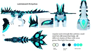 Avinychus | Dinosaur Simulator Wiki | Fandom