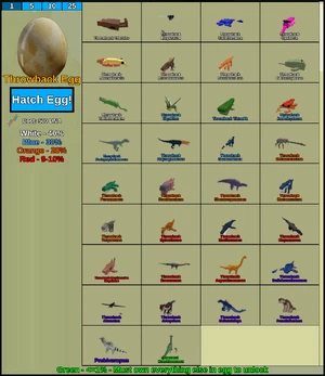 Throwback Egg | Dinosaur Simulator Wiki | Fandom