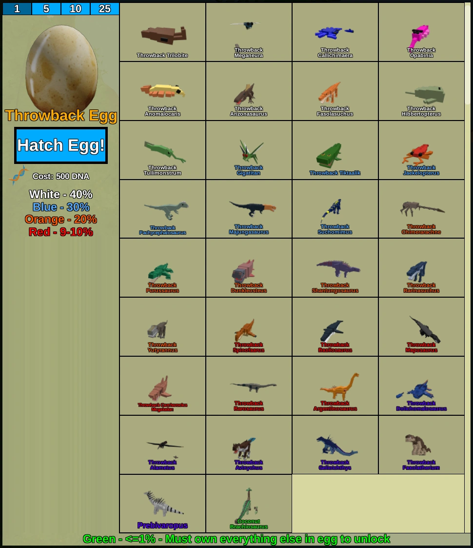Throwback Egg | Dinosaur Simulator Wiki | Fandom
