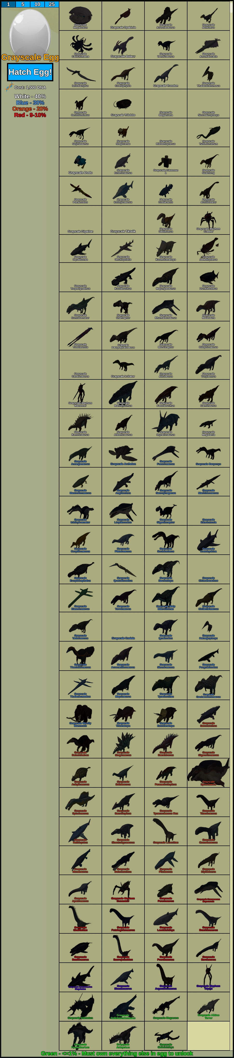 Grayscale Egg | Dinosaur Simulator Wiki | Fandom