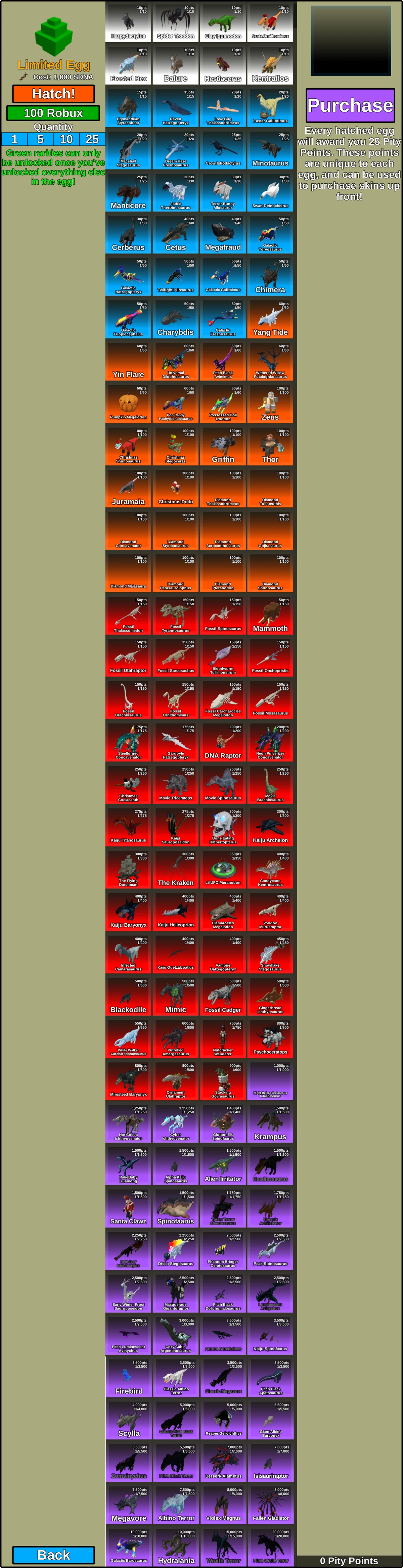 Limited Egg | Dinosaur Simulator Wiki | Fandom