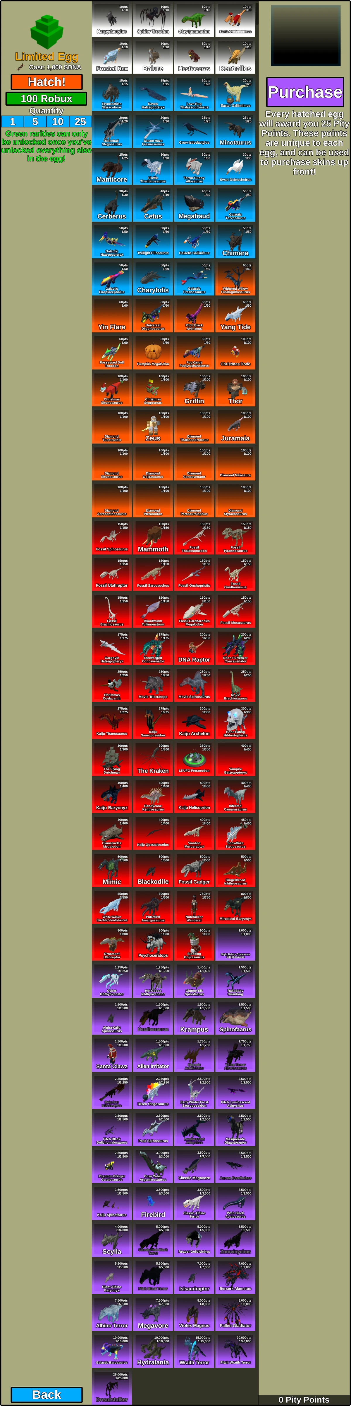 Limited Egg | Dinosaur Simulator Wiki | Fandom