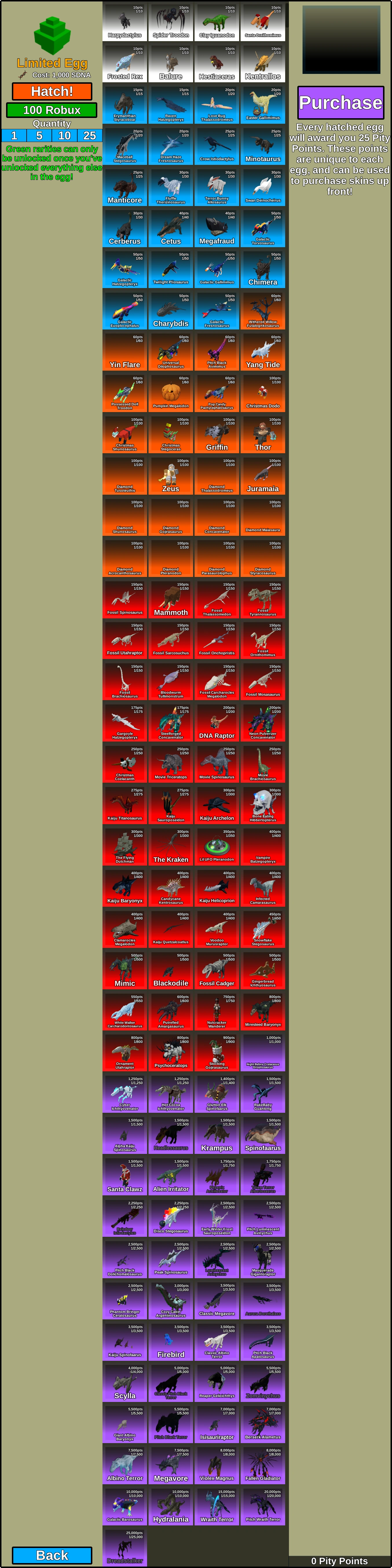 Discuss Everything About Dinosaur Simulator Wiki | Fandom