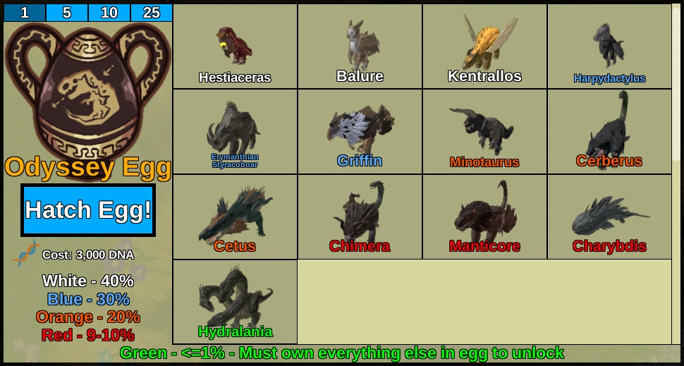 Odyssey Egg | Dinosaur Simulator Wiki | Fandom