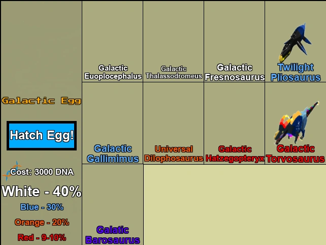 Galactic Egg | Dinosaur Simulator Wiki | Fandom