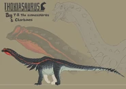 Hybrid Contest | Dinosaur Simulator Wiki | Fandom