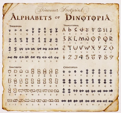 Dinotopia | Wiki Dinotopia | Fandom