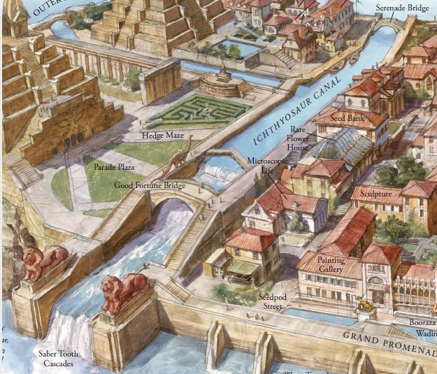 Ichthyosaur Canal | Dinotopia Wiki | Fandom