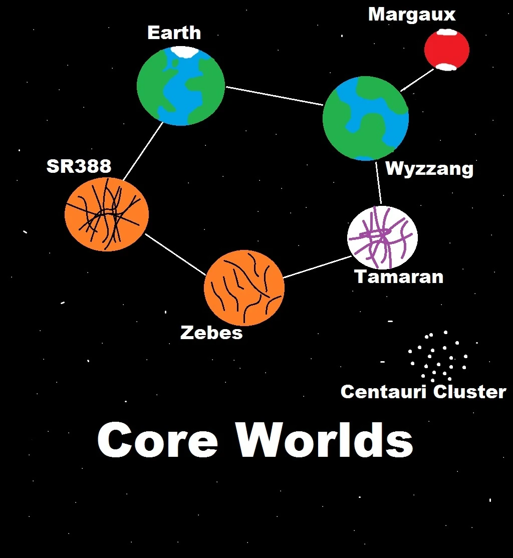 Core Worlds | Dino Wild Force Wiki | Fandom