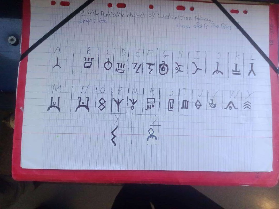 Alphabet Xali de Kirin Abukara | Wiki Dibistan | Fandom