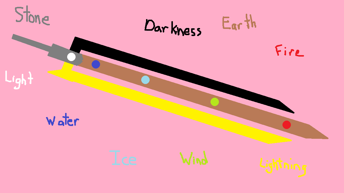 Rainbow Blade | DirtyLyle Wiki | Fandom