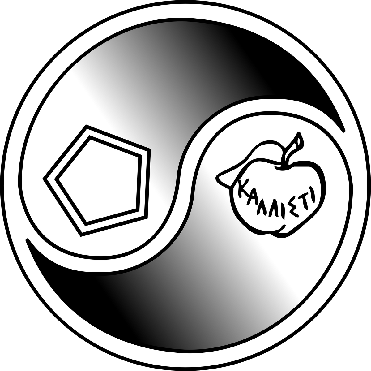 Order Discordian Wiki Fandom