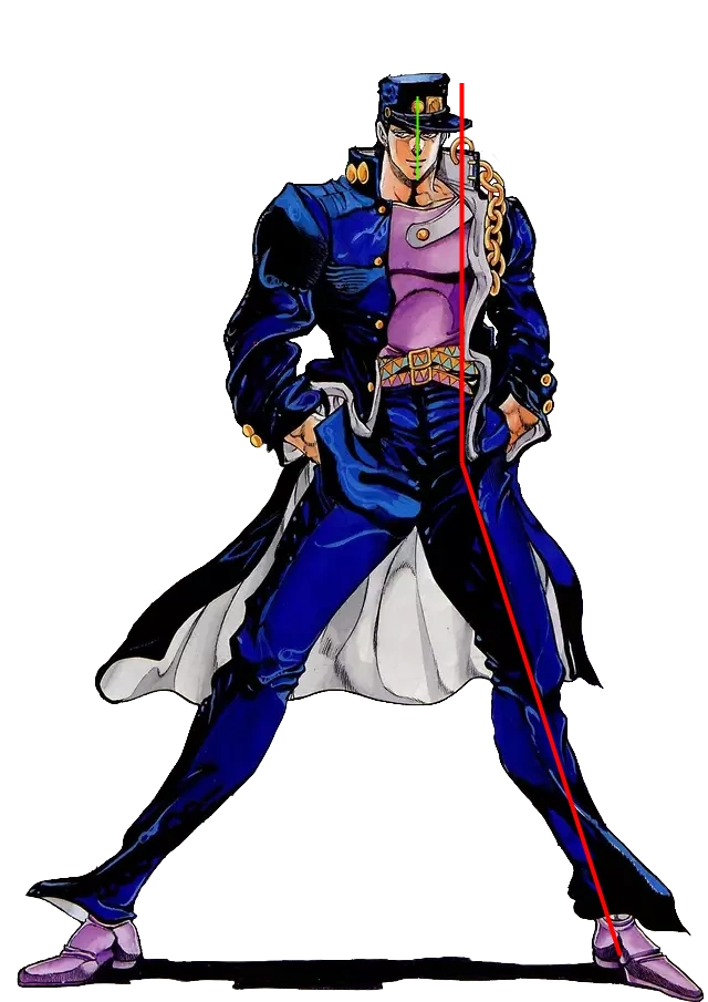 User blog:DragginBalls/JoJo's Bizarre Adventure: Jotaro kicks a guy and damages a garage door ...