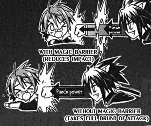 Damage Reduction | DS Wiki | Fandom