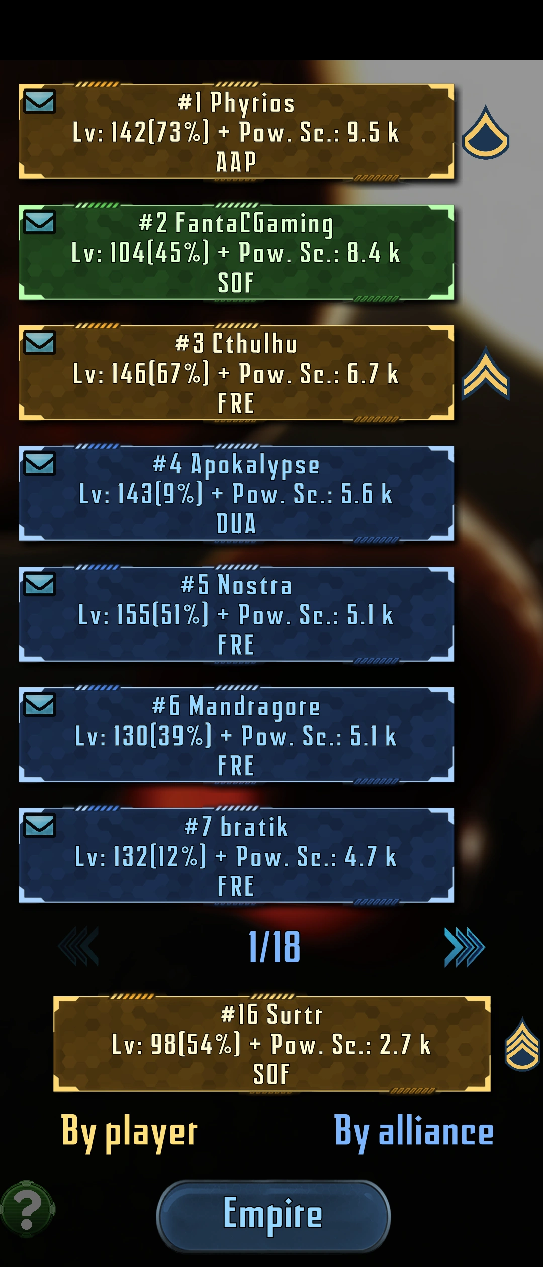 LeaderBoard | Discovery Wiki | Fandom