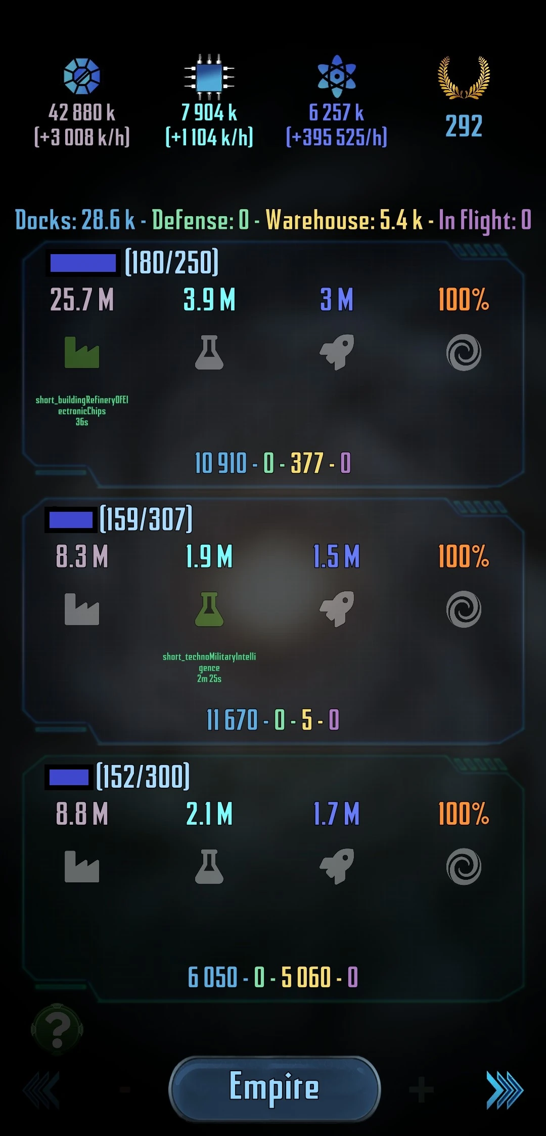 Overview | Discovery Wiki | Fandom