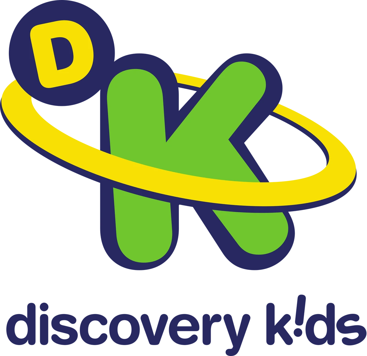 2010 | Discovery Kids Wiki | Fandom