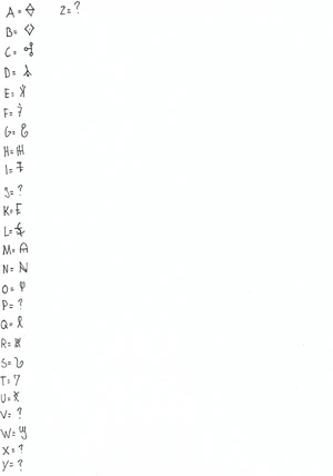 Ancient Script | Disenchantment Wiki | Fandom