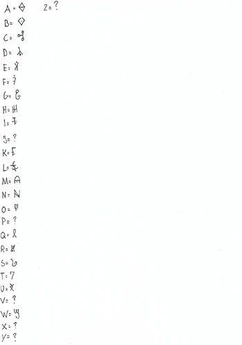 Ancient Script | Disenchantment Wiki | Fandom