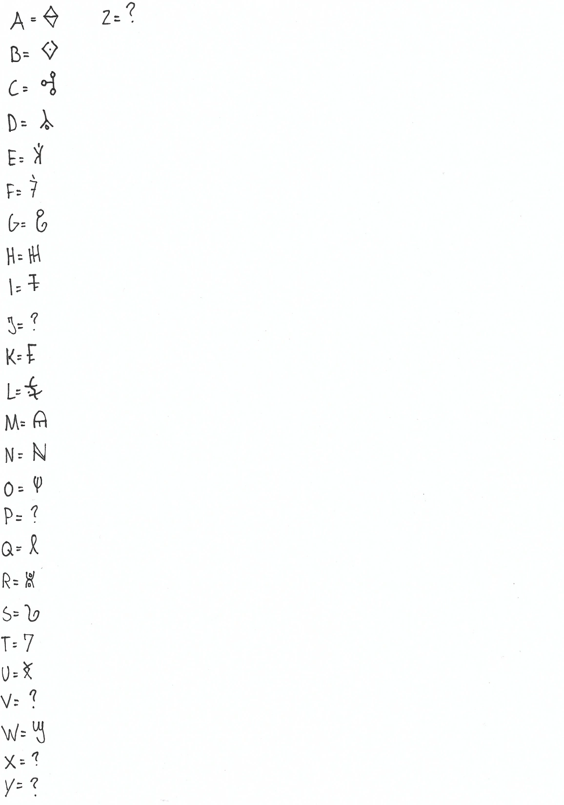 Ancient Script | Disenchantment Wiki | Fandom